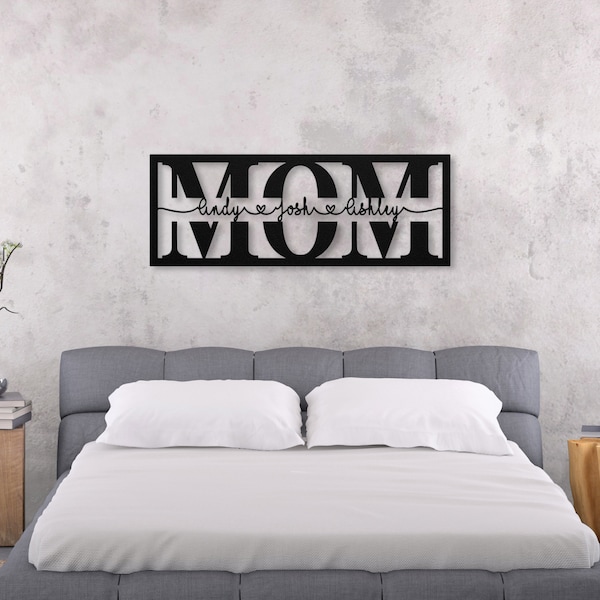 Mom Signs - Etsy