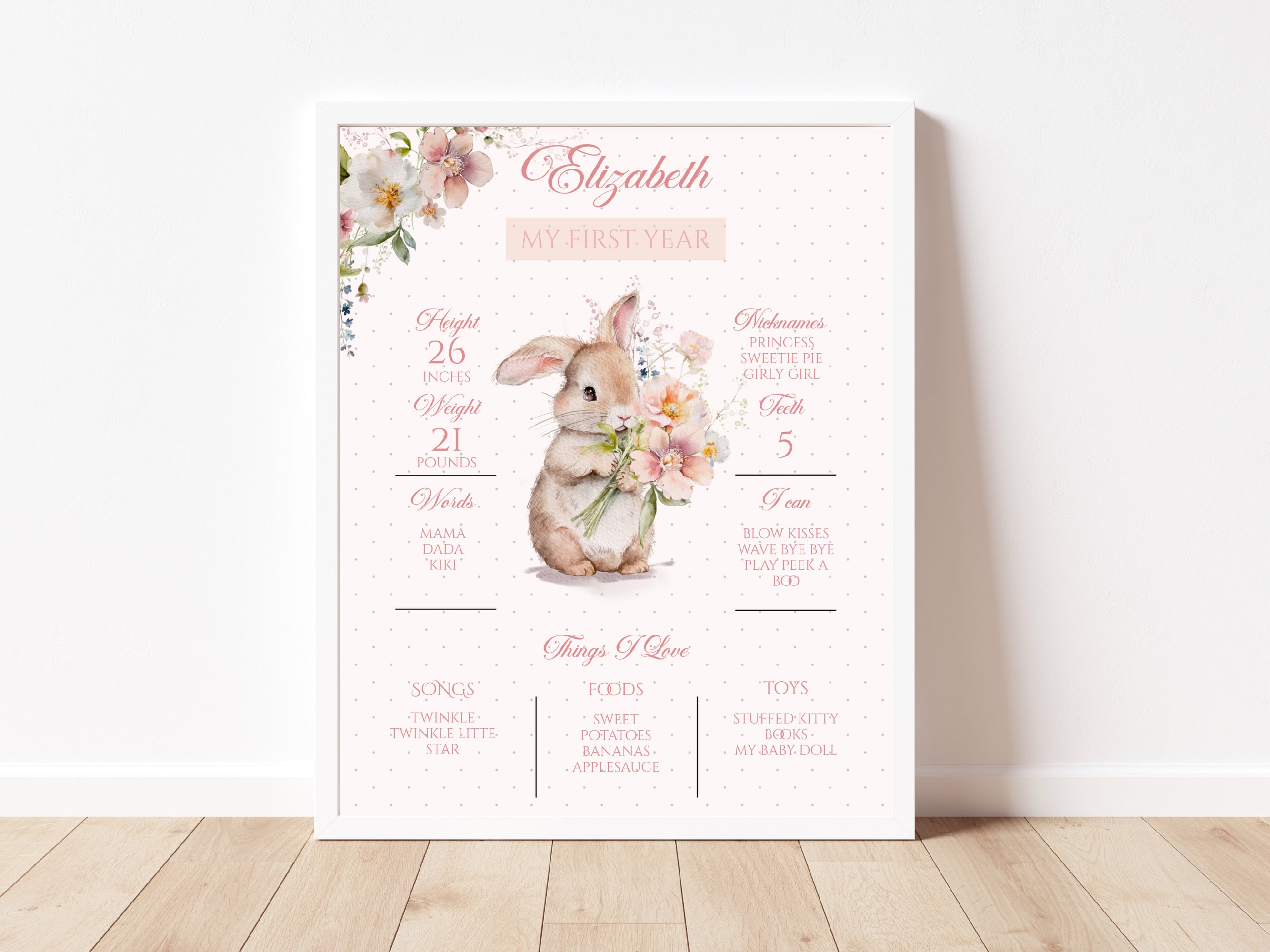 Editable One Year Milestone Board, Printable Milestone Template, Cute ...