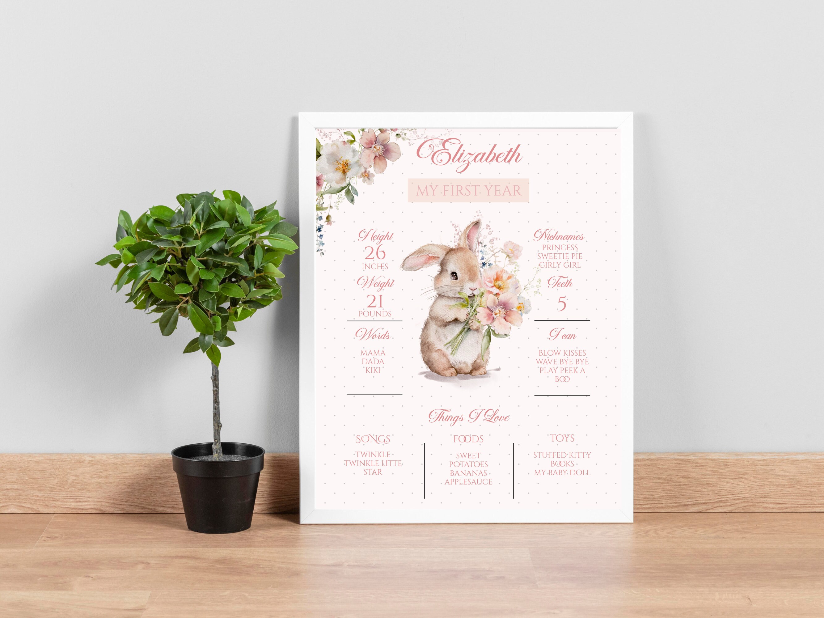 Editable One Year Milestone Board, Printable Milestone Template, Cute ...