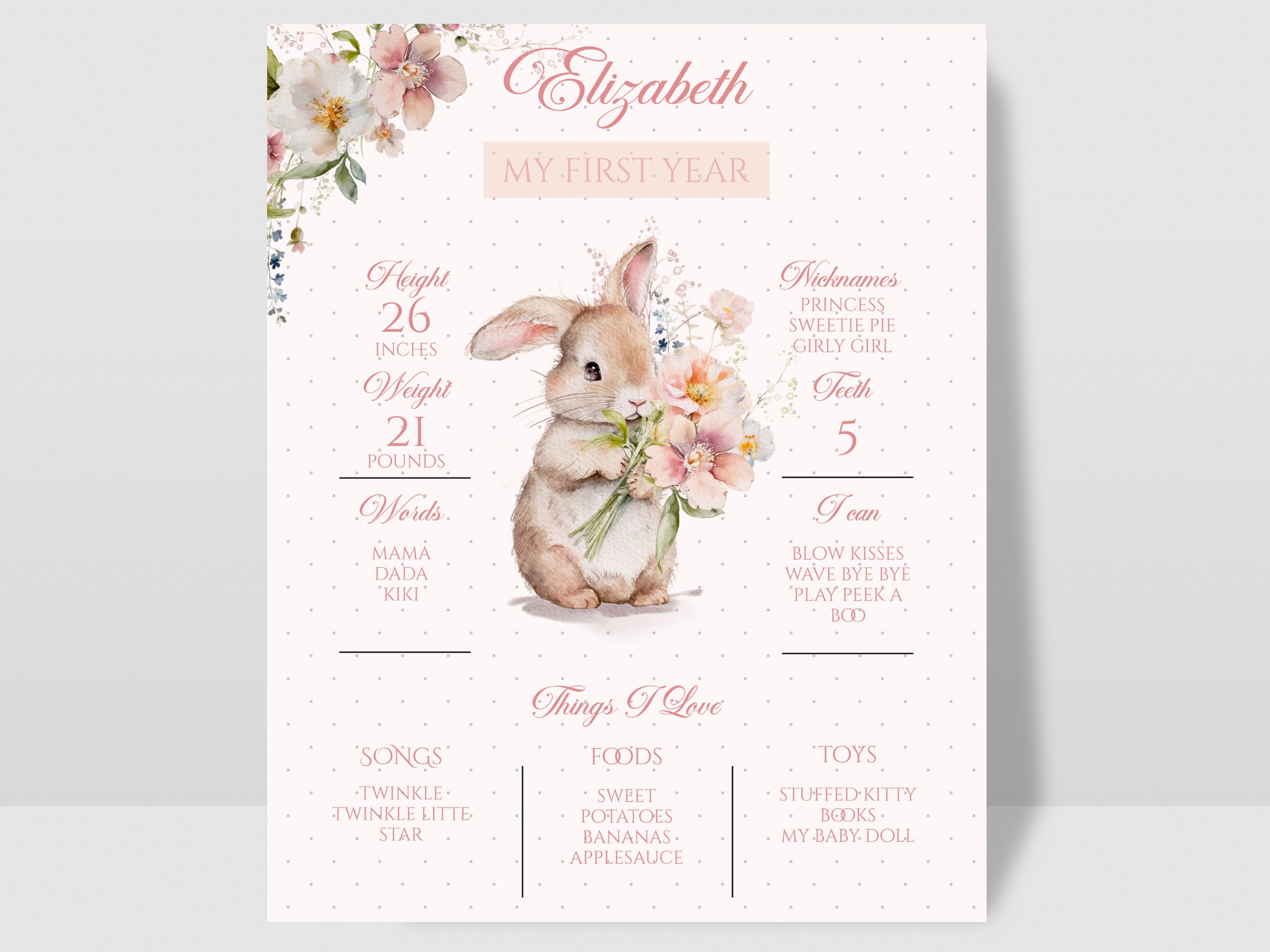 Editable One Year Milestone Board, Printable Milestone Template, Cute ...