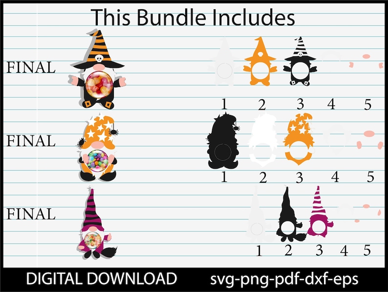 Halloween Candy Dome SVG Bundle Halloween Gnome Candy Holder - Etsy