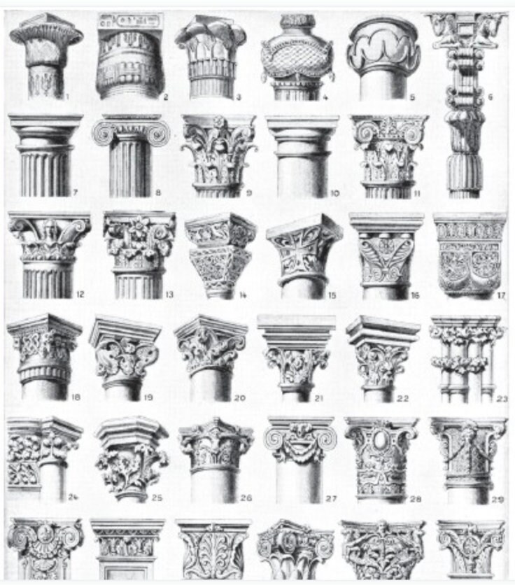 Architecture Poster, Hand-illustrated Column Details, Comprehensive ...