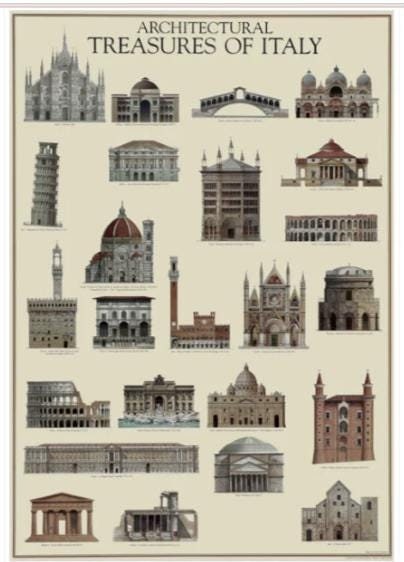 Architecture of Italy, Architectural Posters, Italian Architecture ...