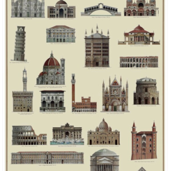 Buildings - Etsy