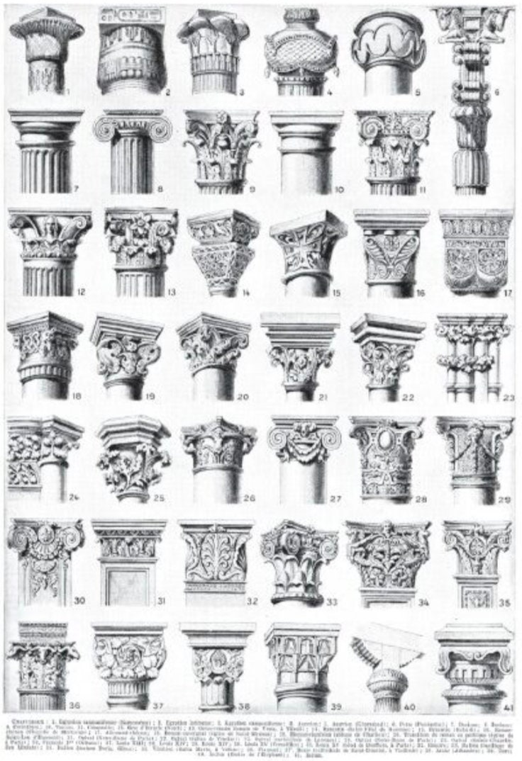 Architecture Poster, Hand-illustrated Column Details, Comprehensive ...