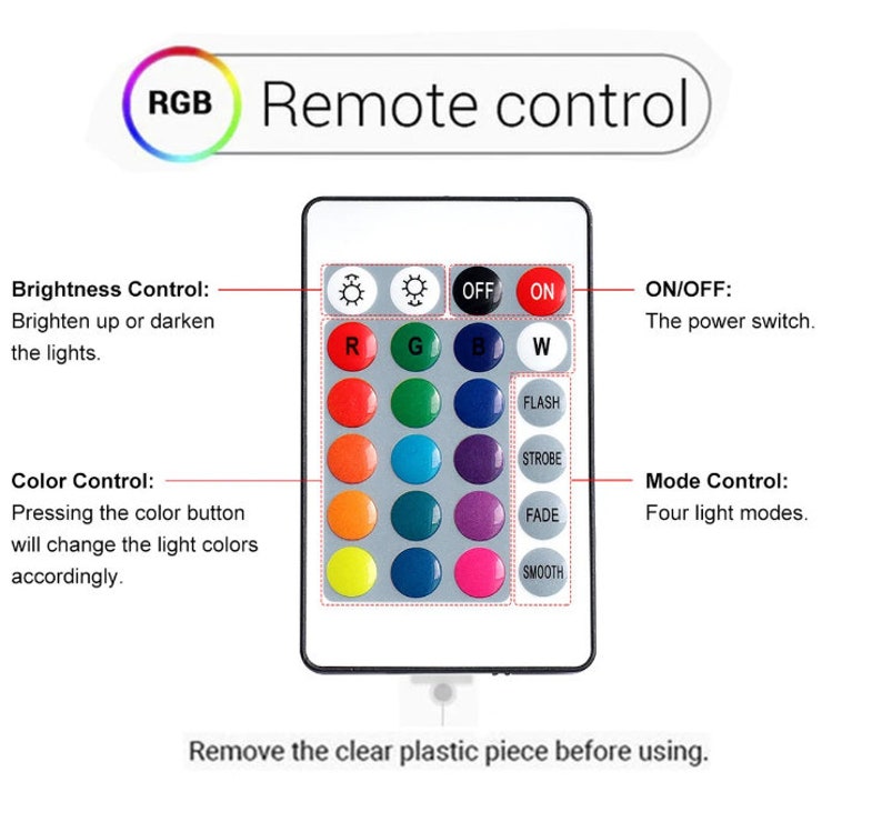 Illuminated Super Mario LED Wall Art, Glow in the Dark Wall Art, Game ...