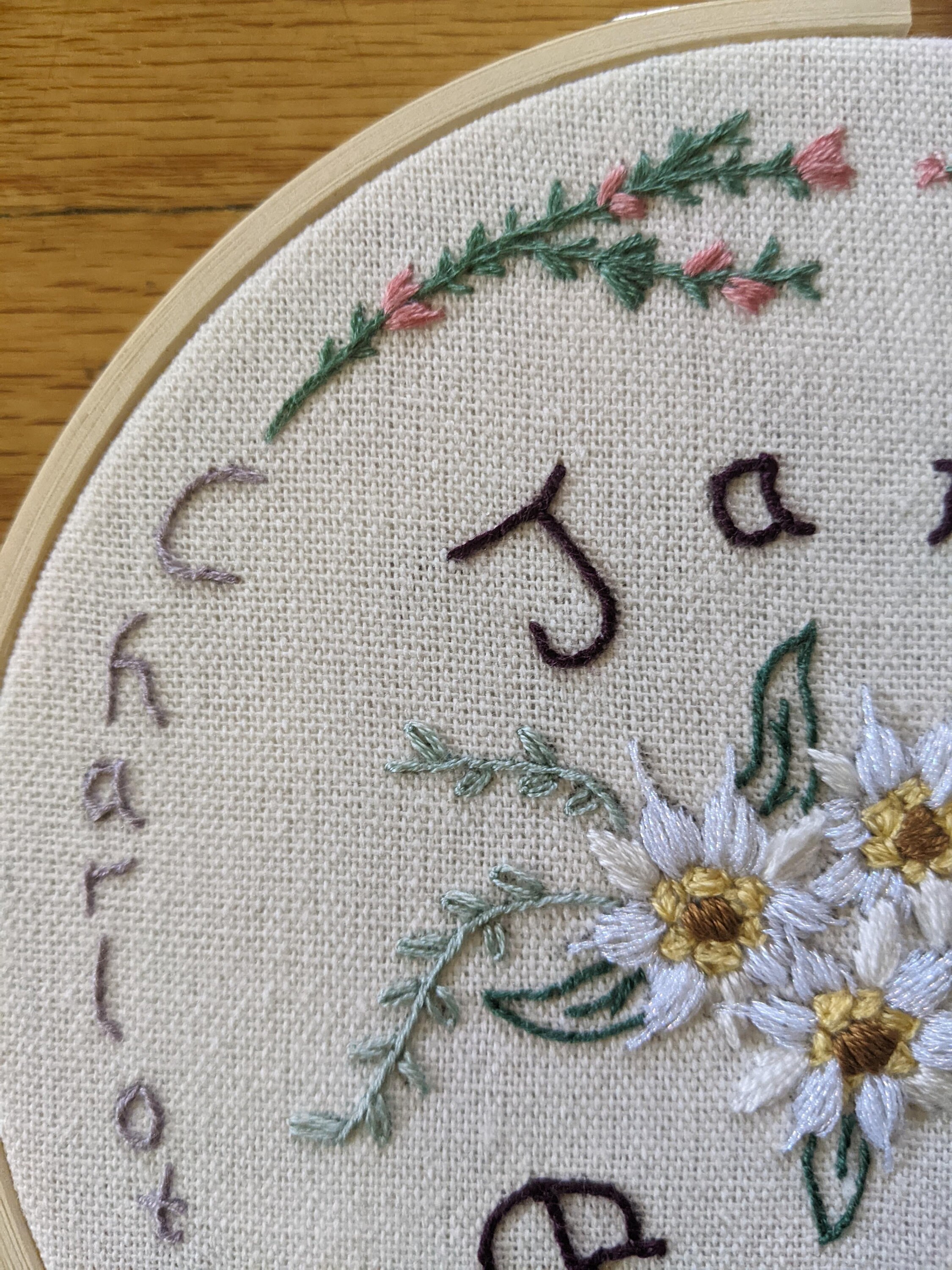 Jane Eyre Embroidery // Handmade Classic Literature Floral Embroidery ...