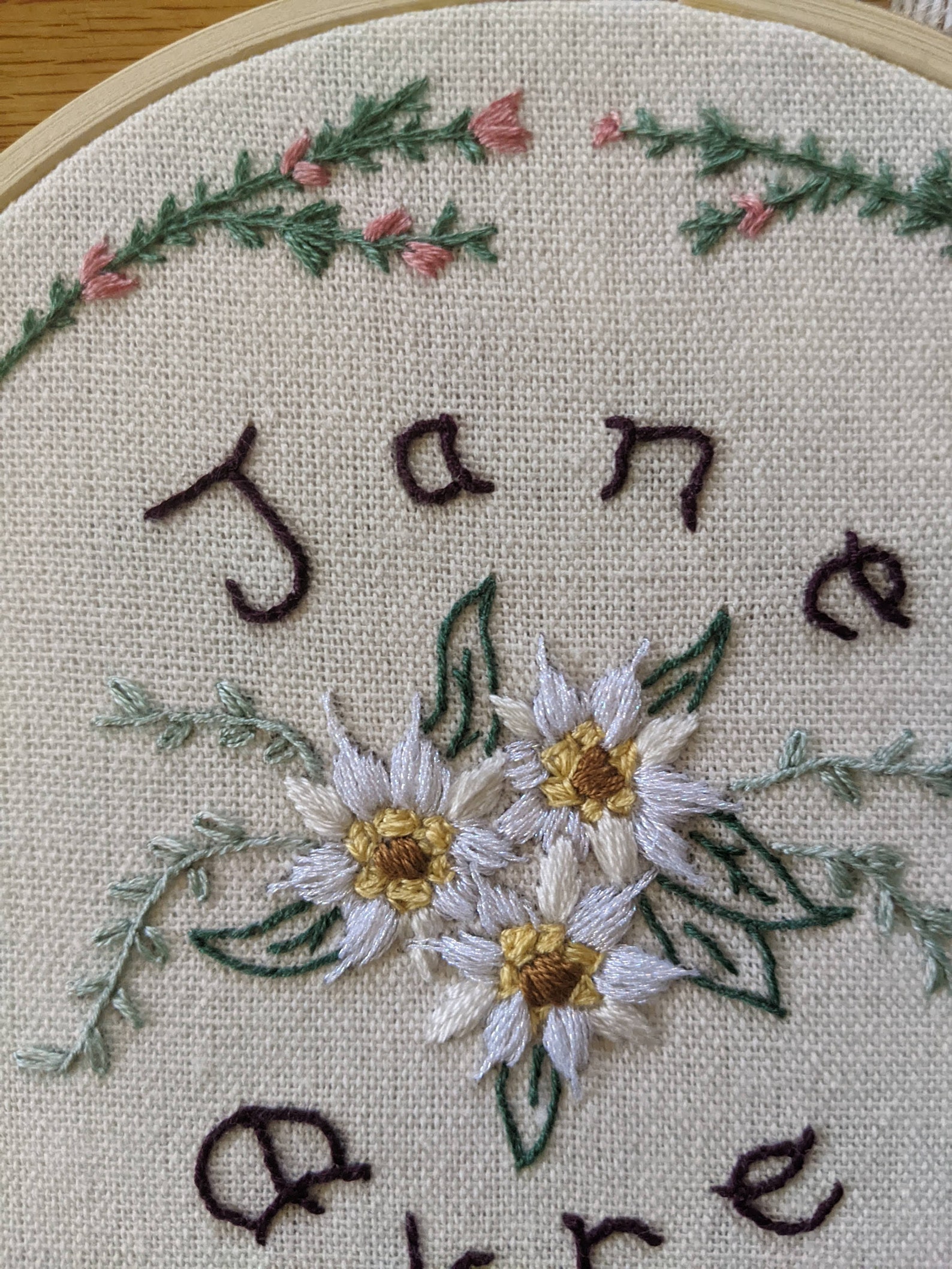 Jane Eyre Embroidery // Handmade Classic Literature Floral Embroidery ...