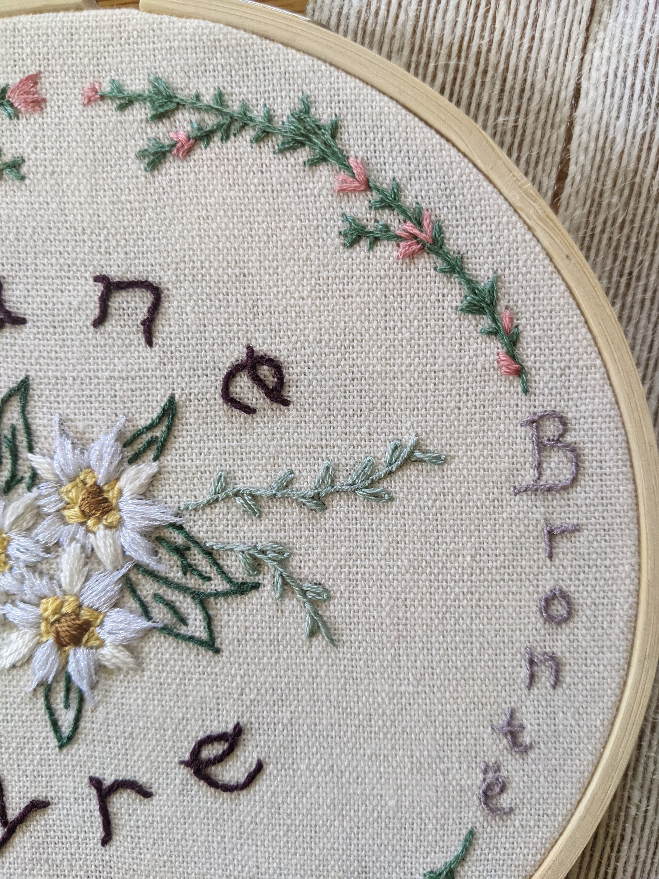 Jane Eyre Embroidery // Handmade Classic Literature Floral Embroidery ...