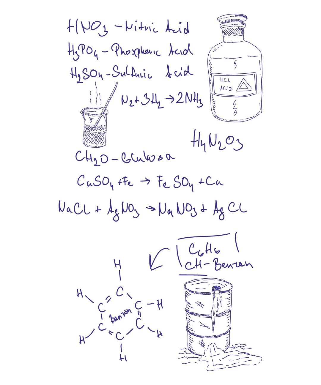 Chemical Formula Svg, Chemistry SVG, Science Svg, Chemical Svg ...