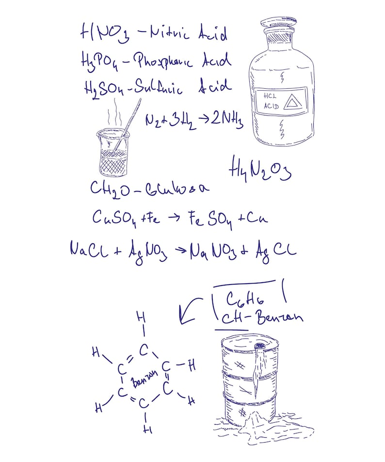 Chemical Formula Svg, Chemistry SVG, Science Svg, Chemical Svg ...