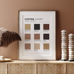 Coffee Guide Printable, Coffee Pantone, Coffee Color Chart Coffee ...