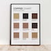 Coffee Guide Printable, Coffee Pantone, Coffee Color Chart Coffee ...
