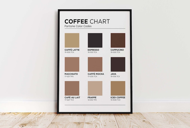 Coffee Guide Printable, Coffee Pantone, Coffee Color Chart Coffee ...