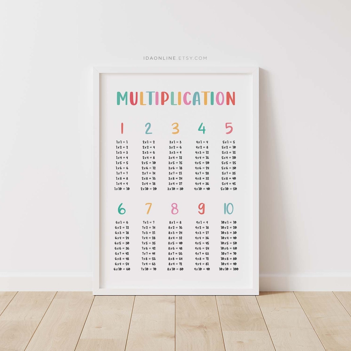 Nursery Printable Multiplication Print Homeschool Printable Maths ...