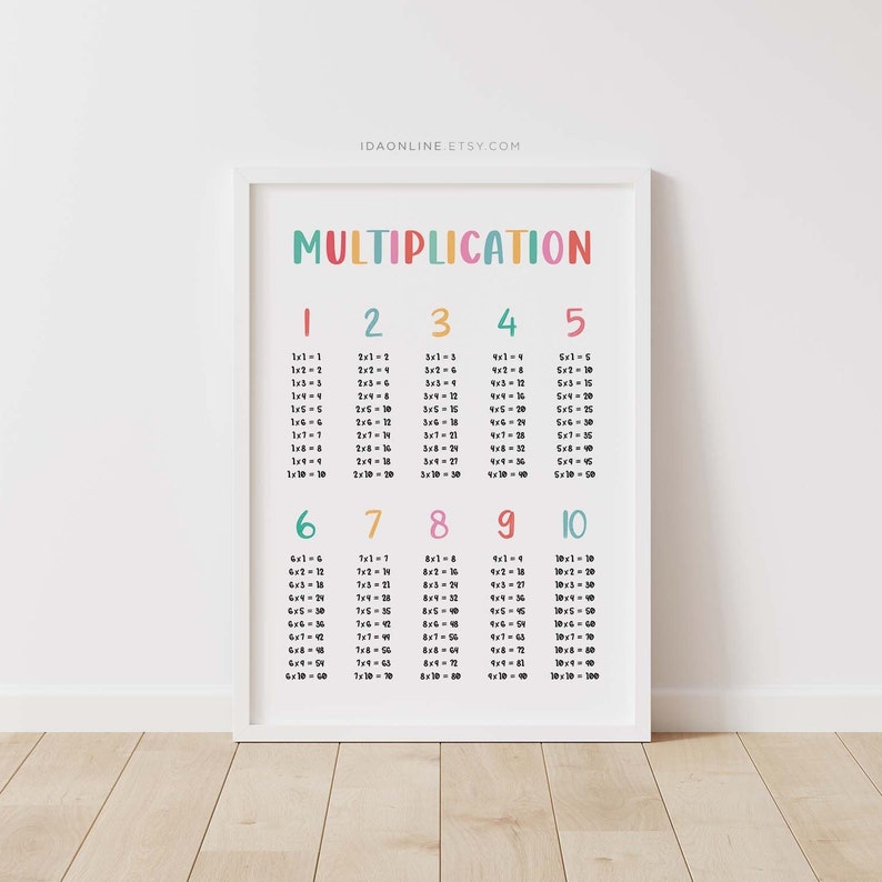 Nursery Printable Multiplication Print Homeschool Printable Maths ...