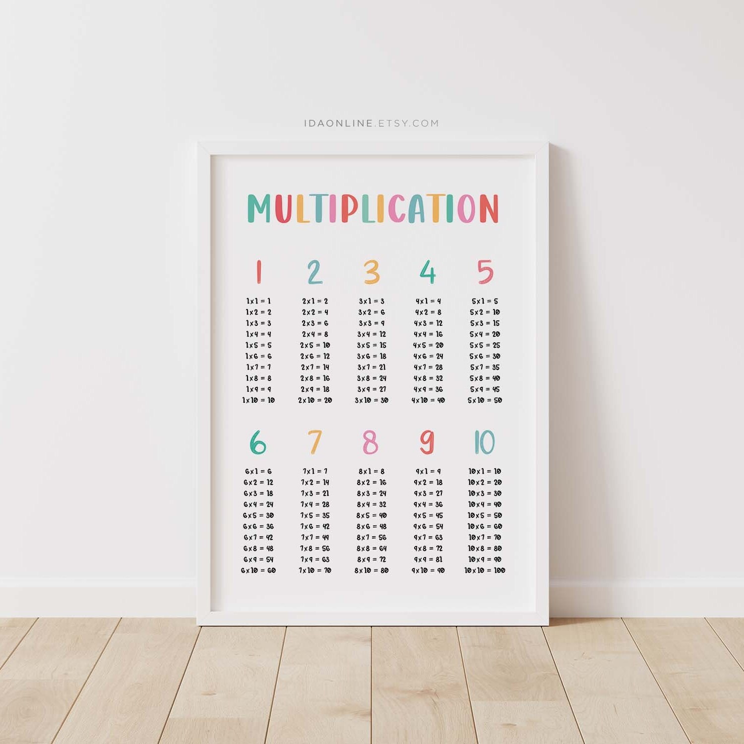 Nursery Printable Multiplication Print Homeschool Printable Maths ...