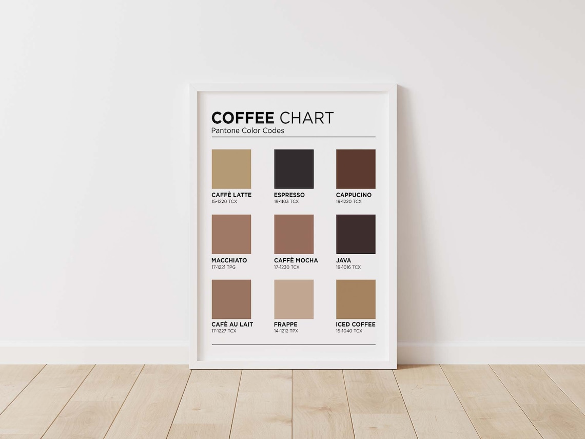Coffee Guide Printable Coffee Pantone Coffee Color Chart - Etsy