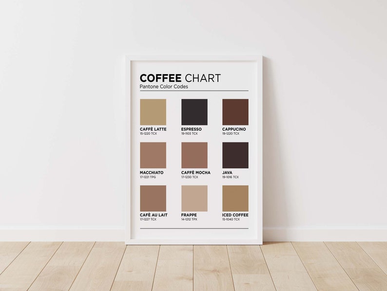 Coffee Guide Printable Coffee Pantone Coffee Color Chart - Etsy