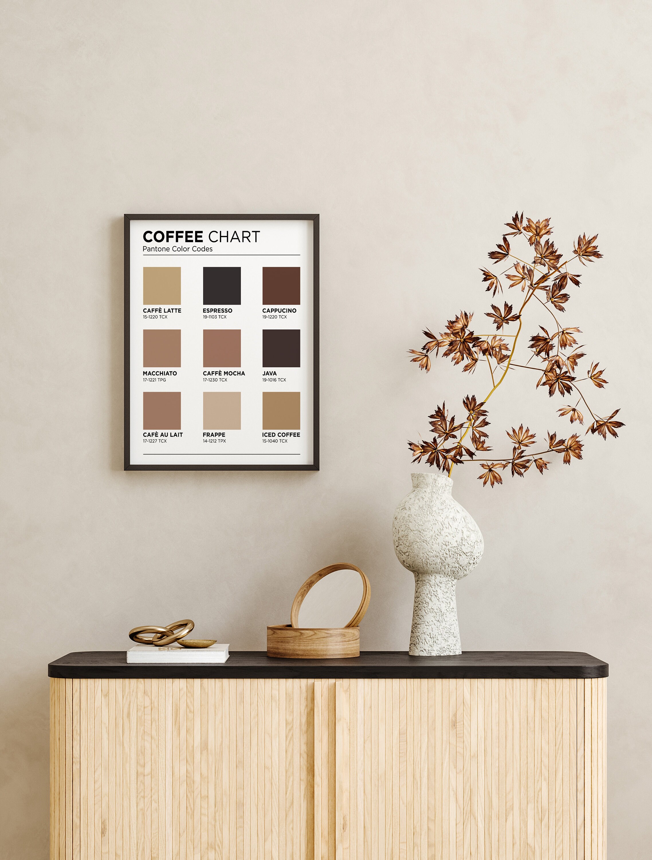 Coffee Guide Printable, Coffee Pantone, Coffee Color Chart Coffee ...