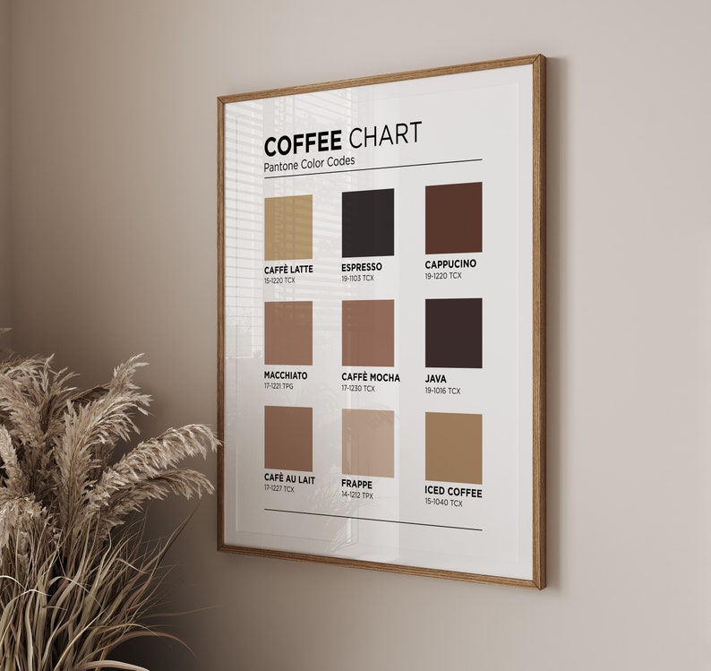 Coffee Guide Printable, Coffee Pantone, Coffee Color Chart Coffee ...
