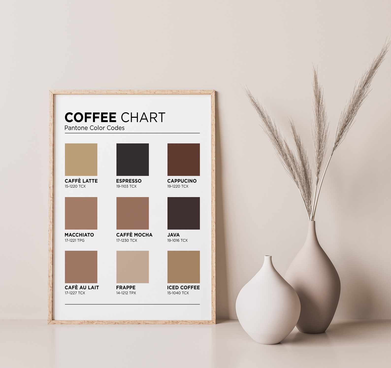 Coffee Guide Printable, Coffee Pantone, Coffee Color Chart Coffee ...