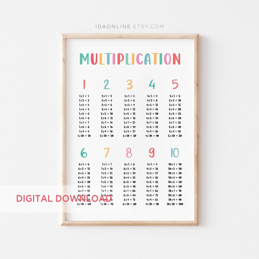 Nursery Printable Multiplication Print Homeschool Printable Maths ...