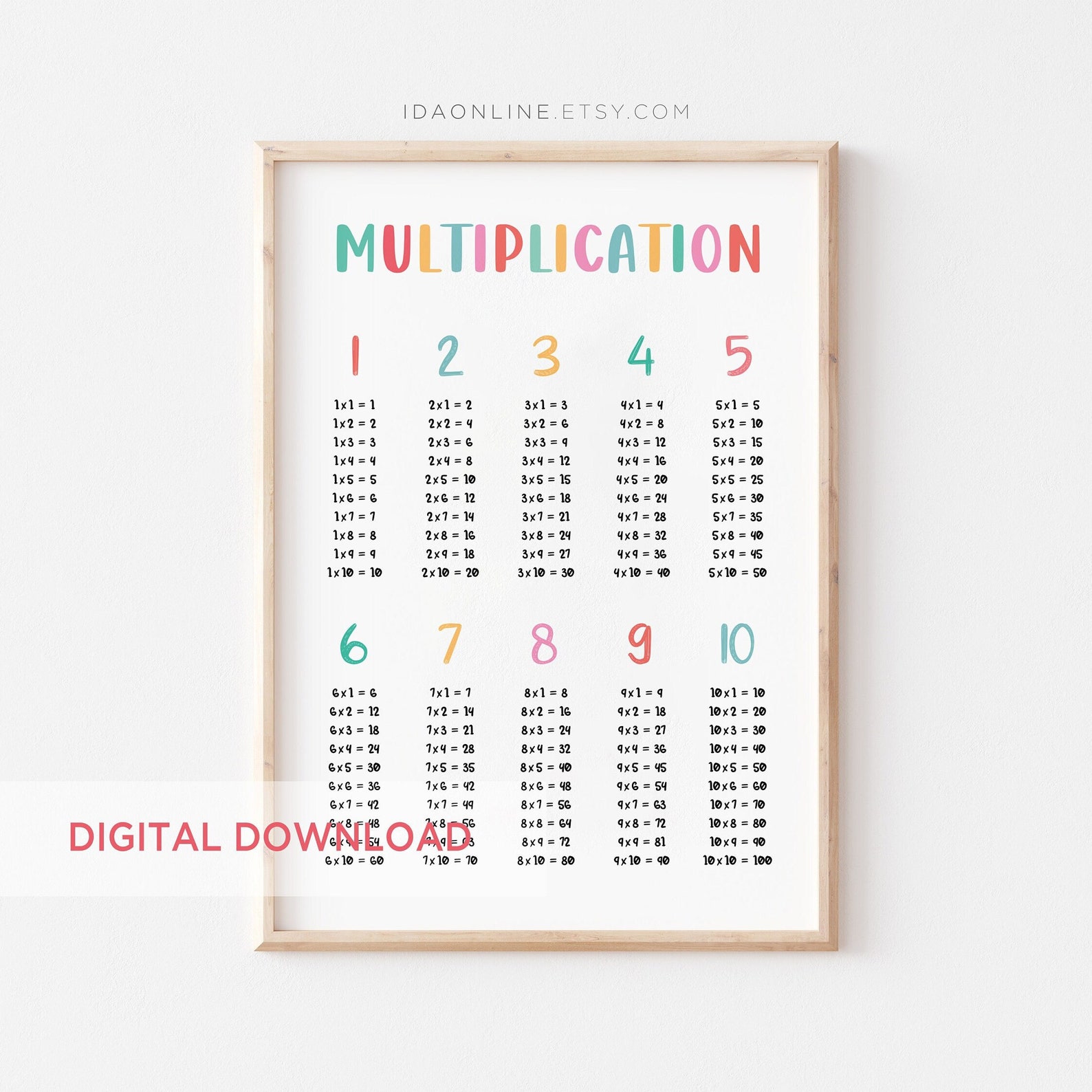Nursery Printable Multiplication Print Homeschool Printable Maths ...