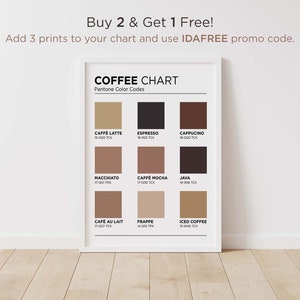Coffee Guide Printable, Coffee Pantone, Coffee Color Chart Coffee ...