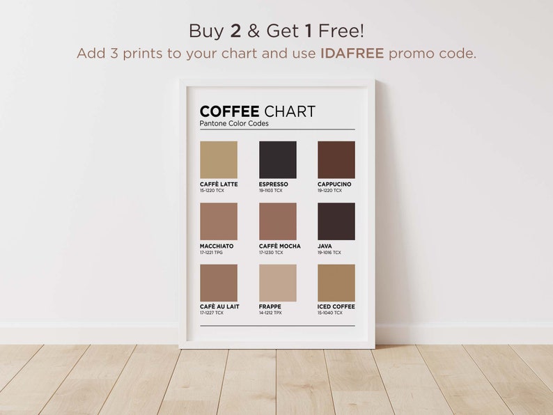 Coffee Guide Printable, Coffee Pantone, Coffee Color Chart Coffee ...