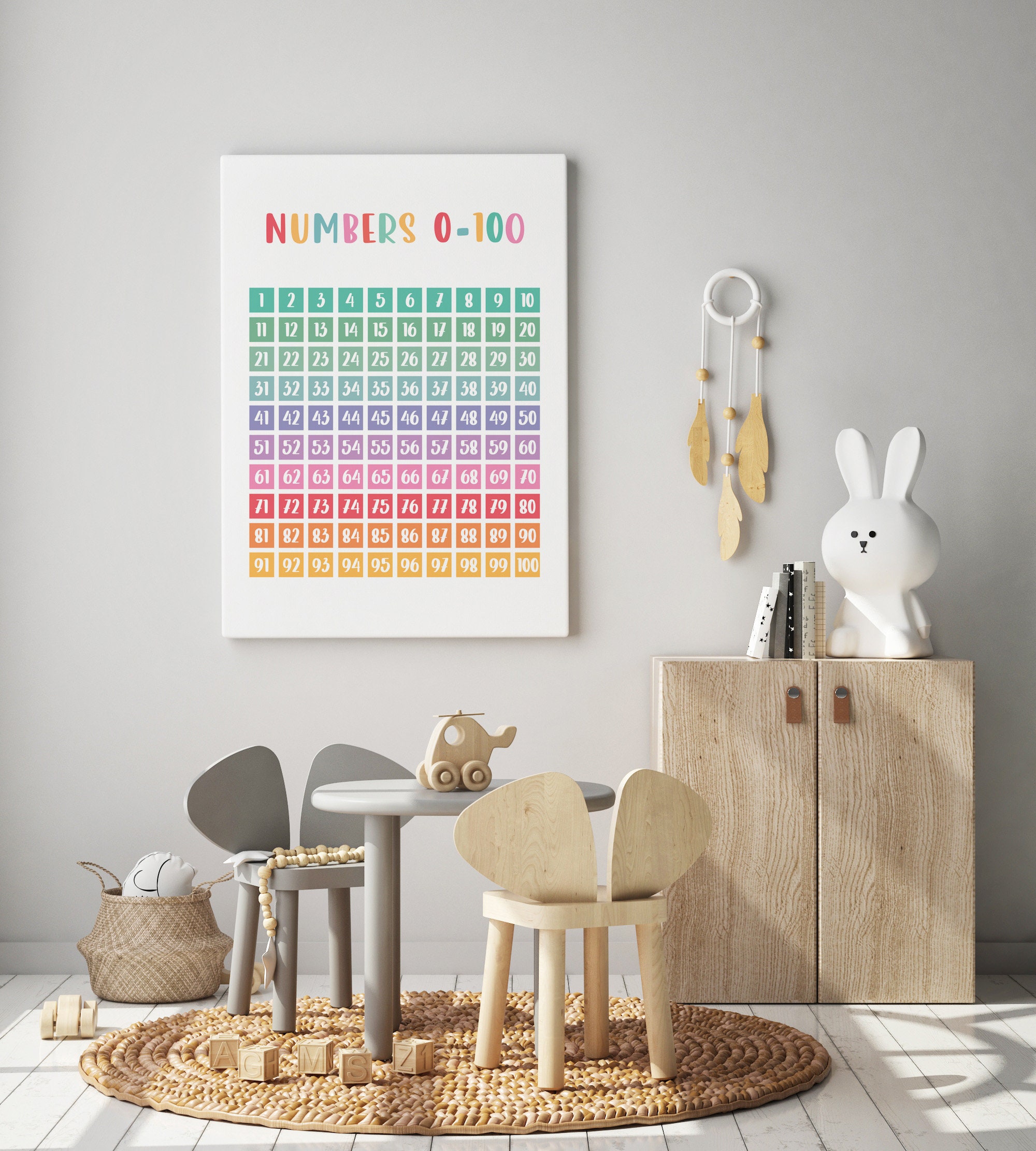 Nursery Printable Numbers Print 1-100 Homeschool Printable Maths Poster ...