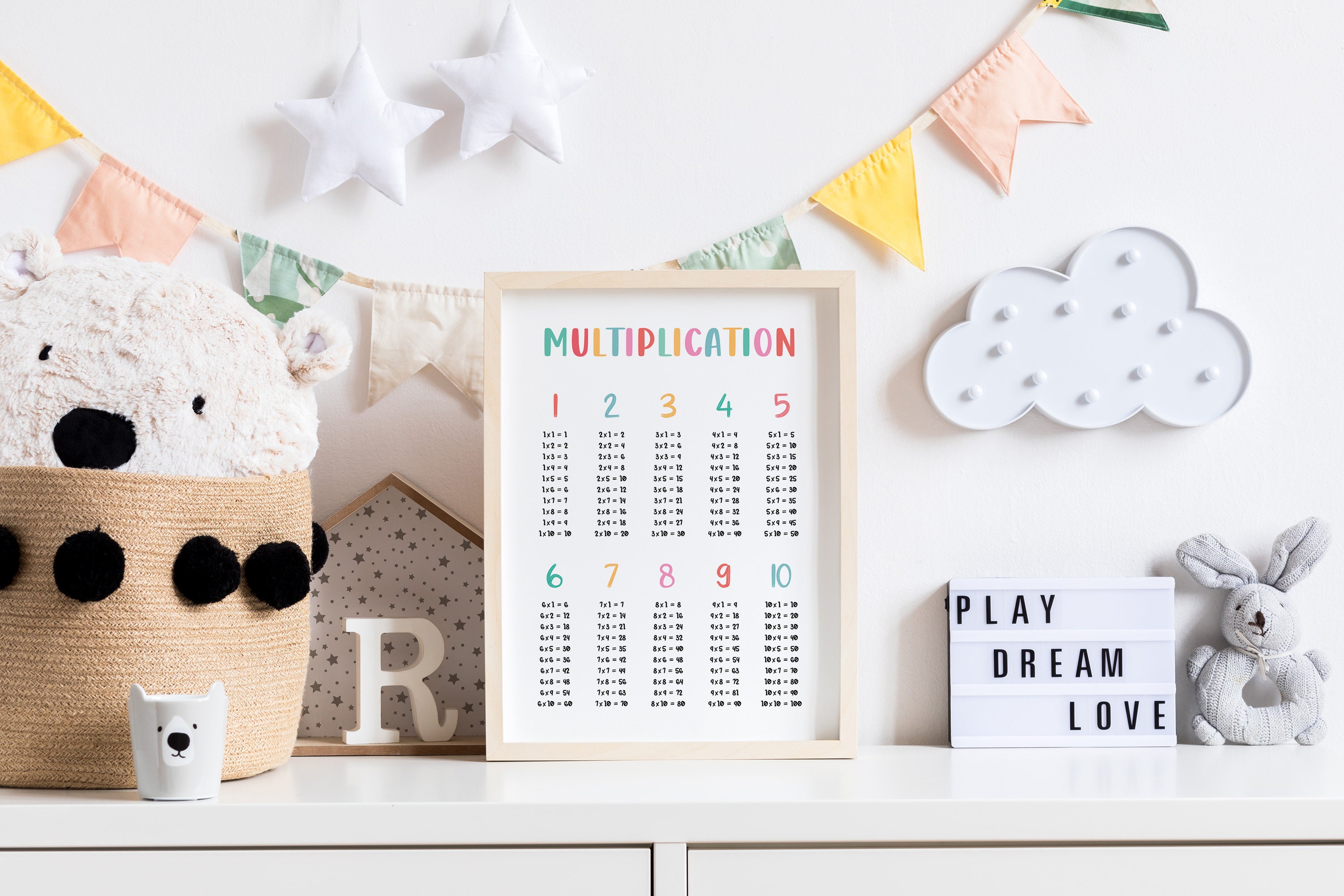 Nursery Printable Multiplication Print Homeschool Printable Maths ...