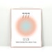 777 Manifest Printable Angel Numbers Gradient Print Aura Poster ...