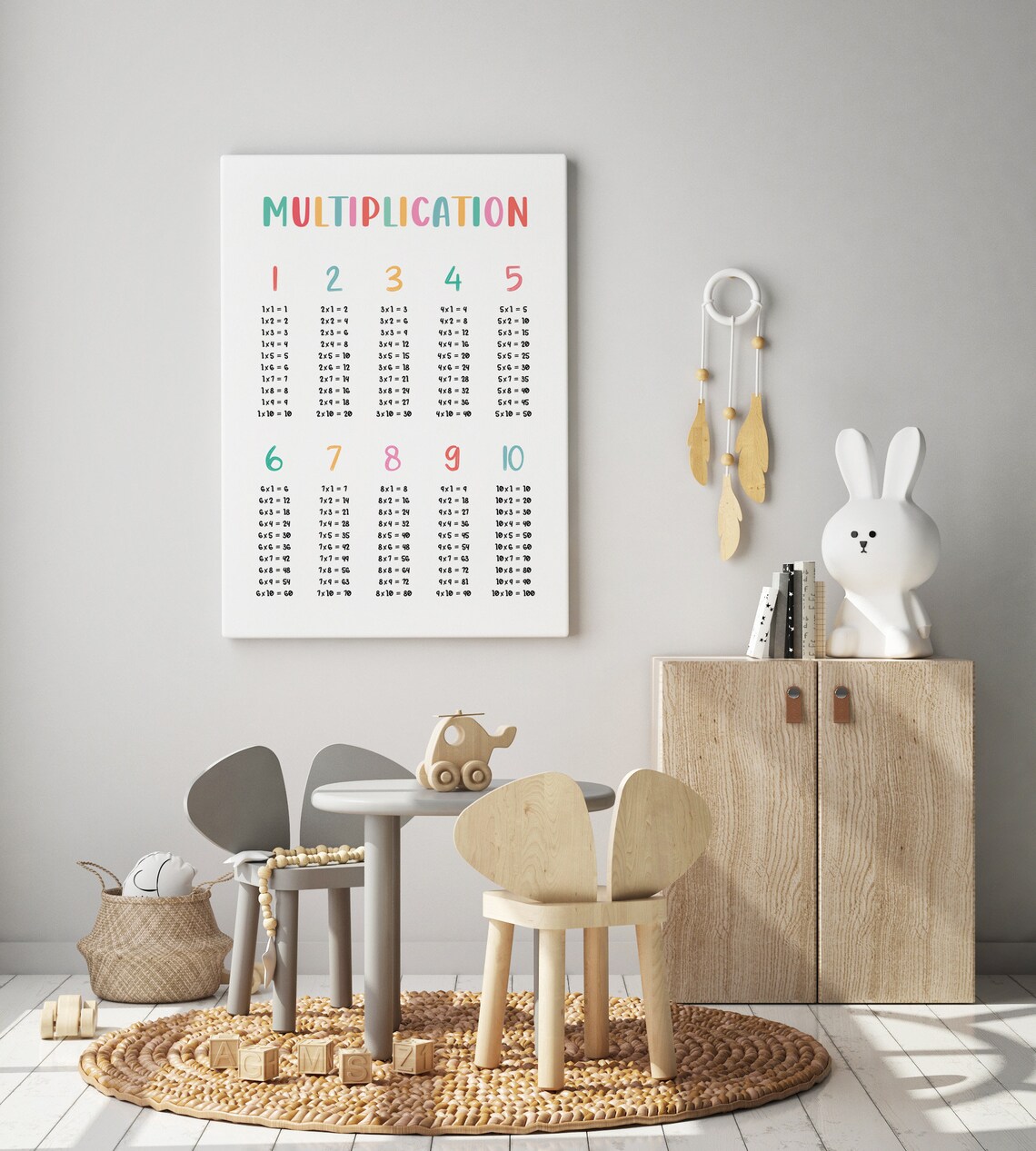 Nursery Printable Multiplication Print Homeschool Printable Maths ...
