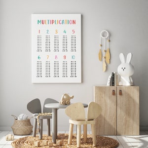 Nursery Printable Multiplication Print Homeschool Printable Maths ...