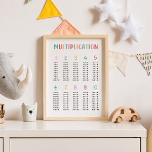 Nursery Printable Multiplication Print Homeschool Printable Maths ...