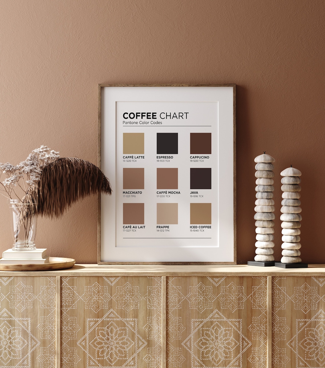 Coffee Guide Printable, Coffee Pantone, Coffee Color Chart Coffee ...