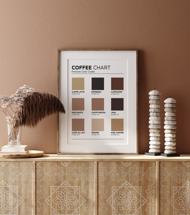 Coffee Guide Printable, Coffee Pantone, Coffee Color Chart Coffee ...
