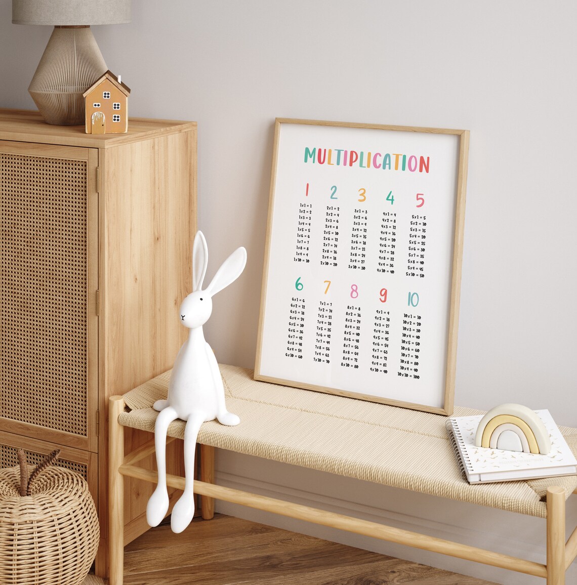 Nursery Printable Multiplication Print Homeschool Printable Maths ...