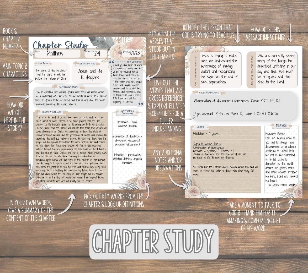 Bible Prayer Sermon Character Study Verse Mapping Lay Flat Journal - Etsy