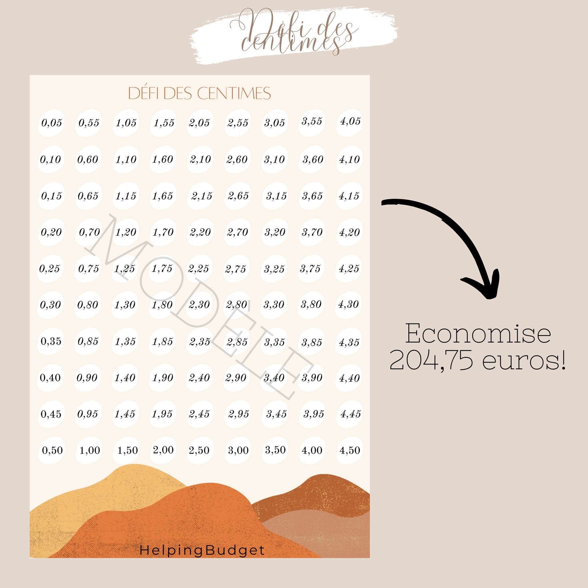 Défi des centimes Enveloppes budget A5 et A6 A imprimer et - Etsy France