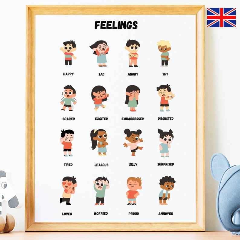 Feelings Poster, Emotions Chart, Classroom Decor, Montessori Homeschool ...