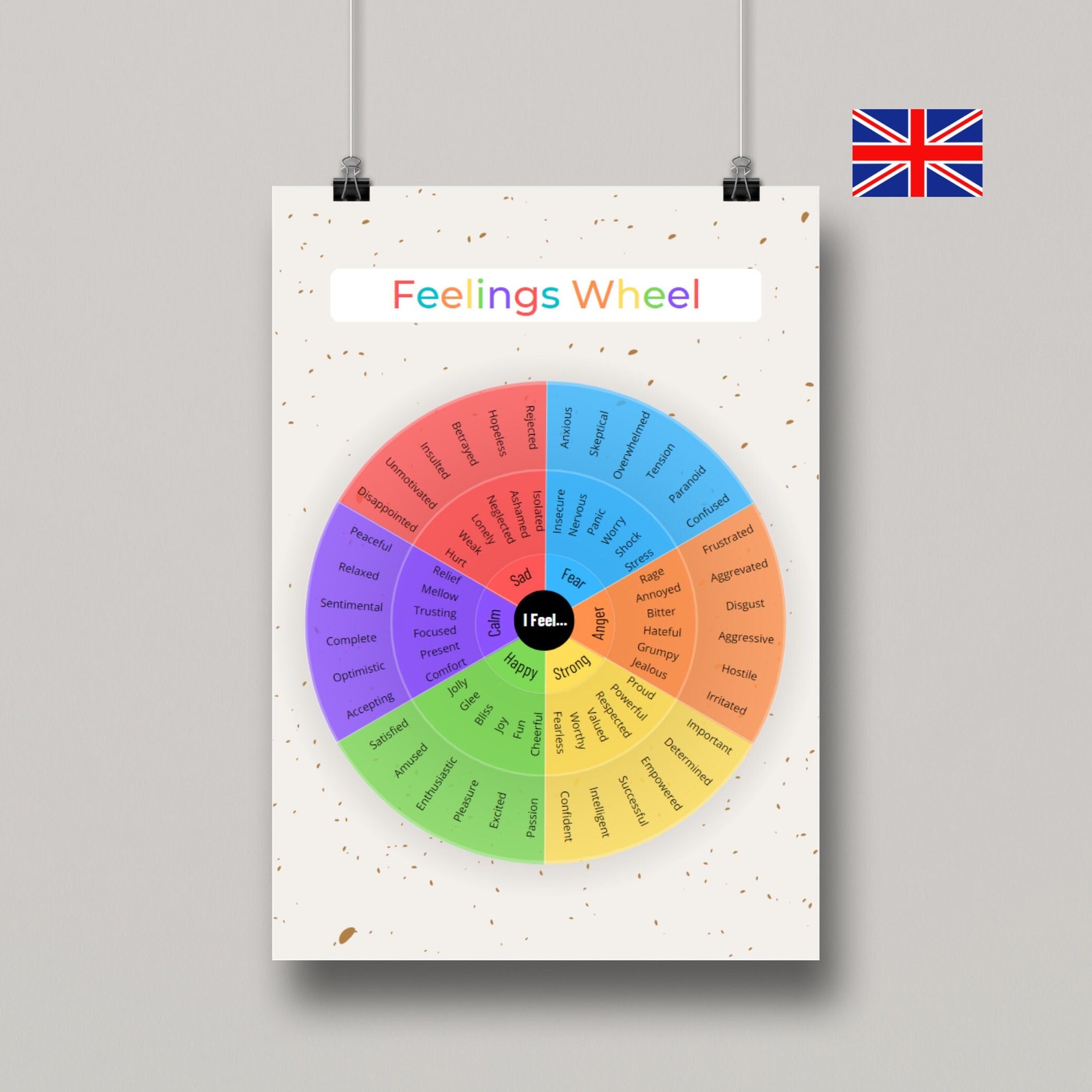 Feelings Wheel & List Emotions for Kids Printable Handouts Emotion ...