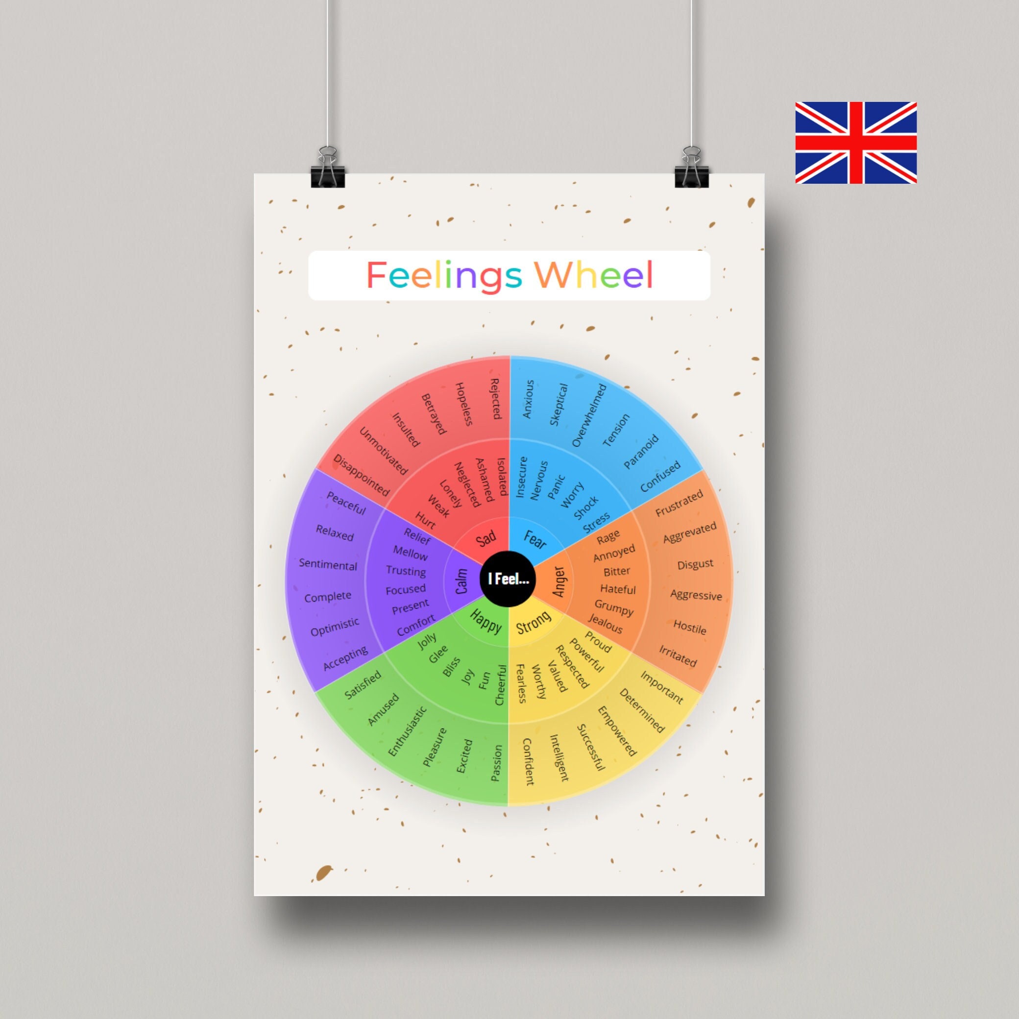 Feelings Wheel & List Emotions for Kids Printable Handouts Emotion ...