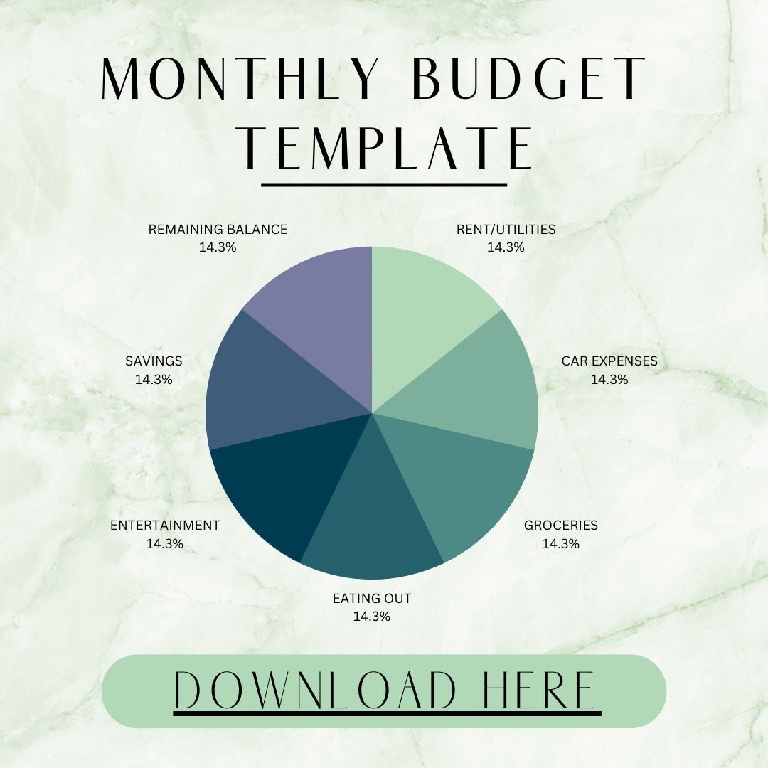 Monthly Budget Template - Green Marble - Etsy