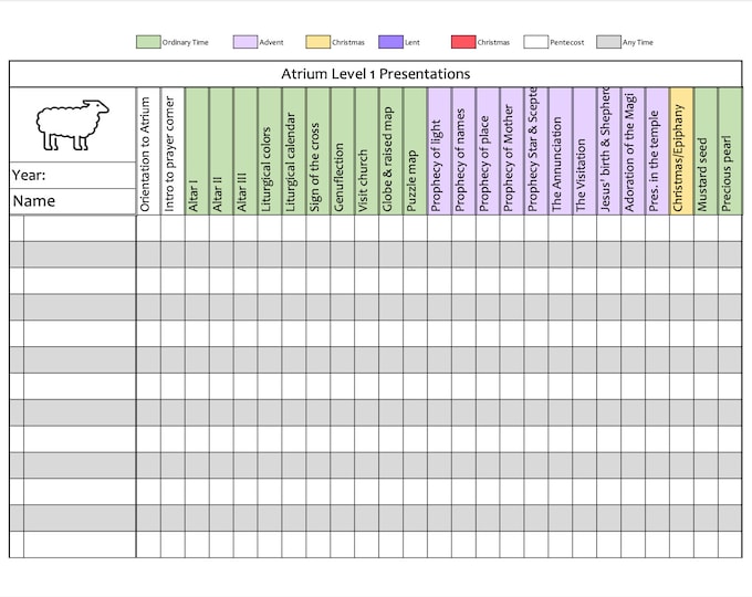 The Visitation Background Triptych for Catechesis of the Good Shepherd ...