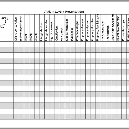 Catechesis of the Good Shepherd Level 1 One Word/short Phrase - Etsy