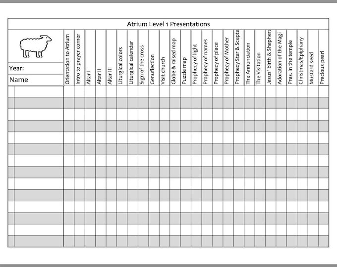 Infancy Narrative Background Triptychs for Catechesis of the - Etsy