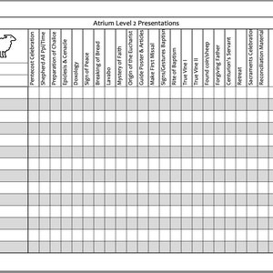 Presentations Tracking Worksheet | Level 2 Atrium | CGS | Catechesis of ...