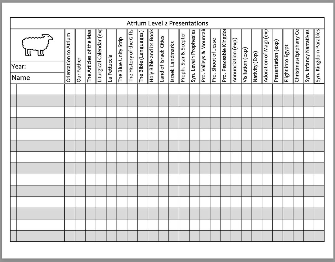 Presentations Tracking Worksheet | Level 2 Atrium | CGS | Catechesis of ...